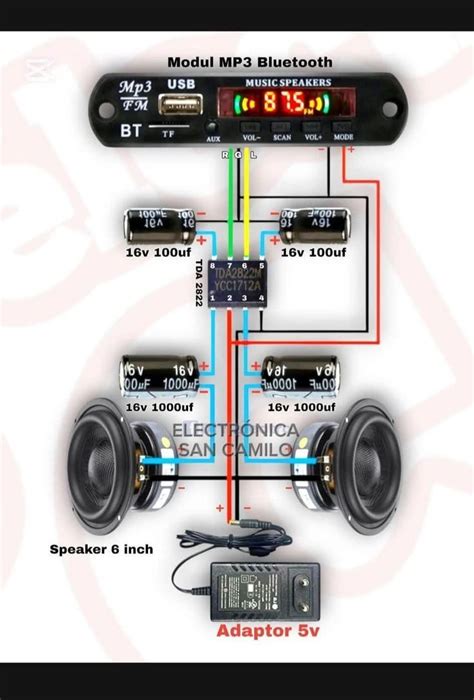 New Electronics Reference Sheet Electronics Lab Electronics Projects