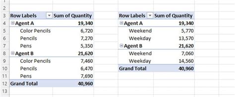 connect slicer to multiple pivot tables step by step