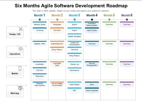 Six Months Agile Software Development Roadmap Powerpoint Slides Diagrams Themes For Ppt