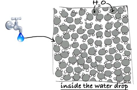 Everything You Need To Know About The Lattice Boltzmann Method Lbm
