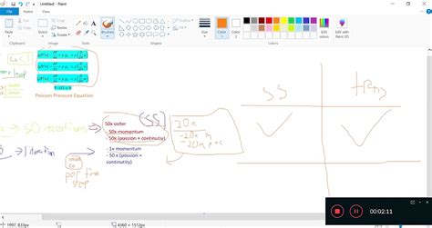 49 Introduction To Pimplefoam Part Iii Pimplefoam Algorithm