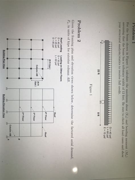 Solved Problem I For The Beam Shown In Figure Calculate Chegg Com