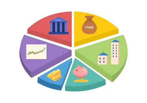 Optimal Asset Allocation By Age A Data Driven Guide For Investors