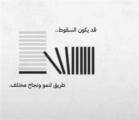 Faisal Saad On Linkedin 👌