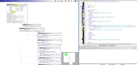 advanced static techniques recognizing c code constructs in assembly pablo de juan fidalgo