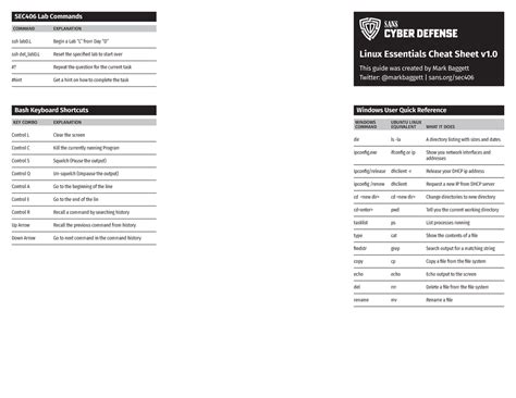 Sans Cheatsheet Trifold Cyb Def Linux Essentials Linux Essentials Cheat Sheet V1 This Guide