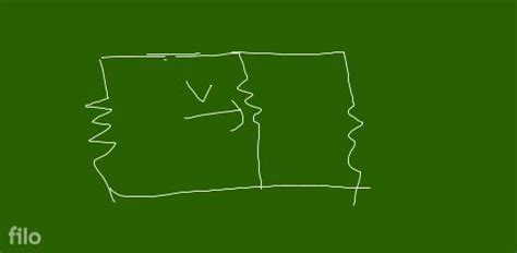 Consider A Square Loop Of Side Length L Having Current I And A Circul