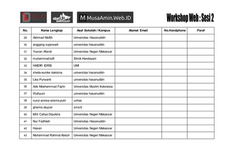 Workshop Teknis Pemrograman Web Sesi 2 Ppt Free Download