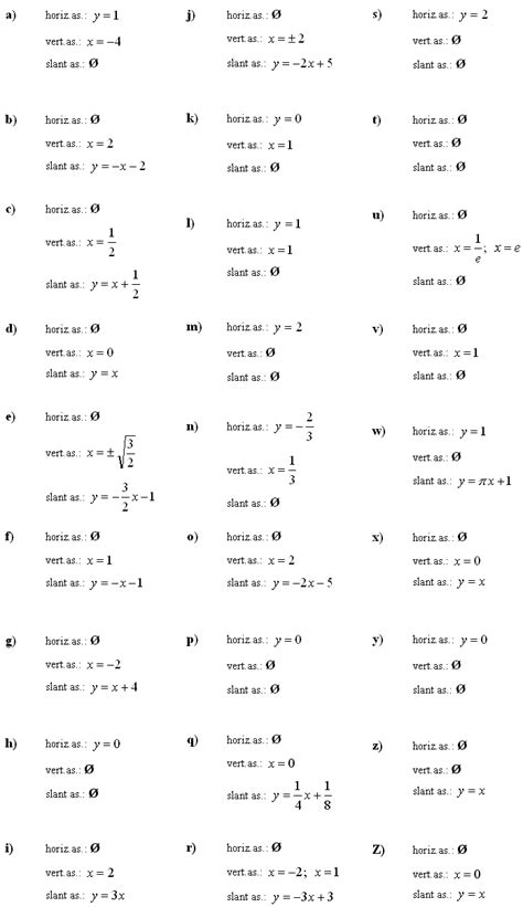 Finding Horizontal And Vertical Asymptotes Partner Worksheet Worksheets Library
