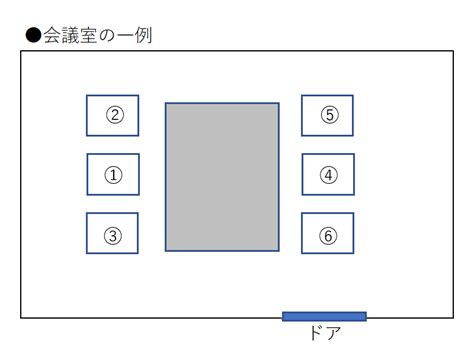 Images of 下座 JapaneseClass jp