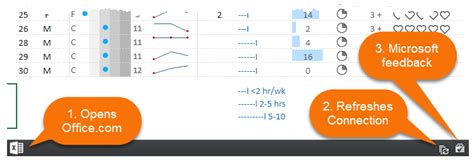 Embedding Excel Dashboards In A Web Page • My Online Training Hub