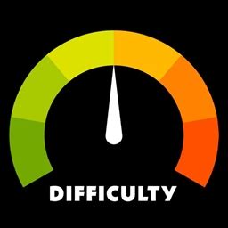Increased Difficulty Minecraft Mods CurseForge