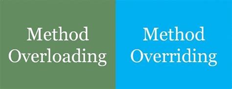 Difference Between Method Overloading And Overriding