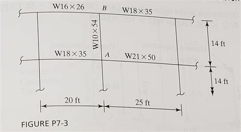 Solved Using Both Lrfd And Asd Methods A Determine The