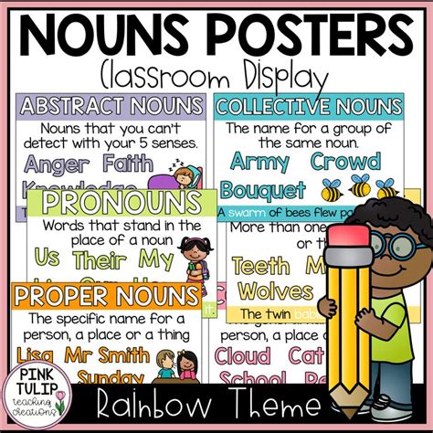 Nouns Posters Classroom Display In Pronoun Words Nouns My Xxx Hot Girl