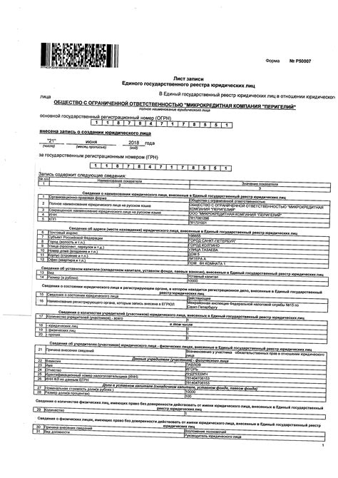 Микрозаймы на карту онлайн без отказа и проверок Взять срочно