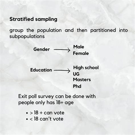 Statistics Basics Rdatascience