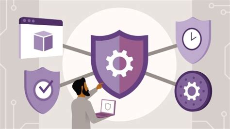 Introduction To Security Orchestration Automation And Response Soar Brown University Careerlab