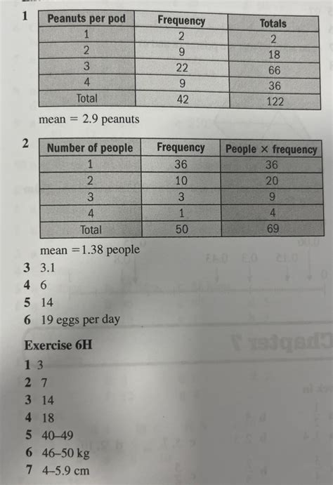 Year 7 Frequency Tables Maths With David