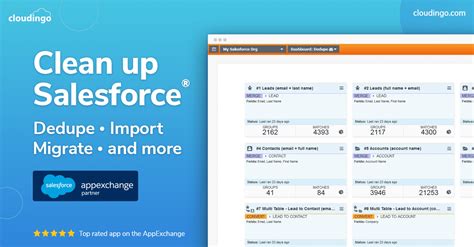 Merge And Dedupe Salesforce Records Cloudingo