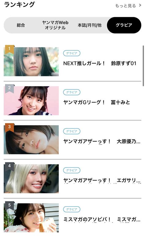 ヤンマガグラビア On Twitter 🎊最新グラビアランキング🎊 第1位『next推しガール！ 鈴原すず』