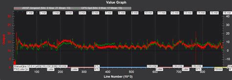 Airspeed Fail Over To GPS Plane ArduPilot Discourse