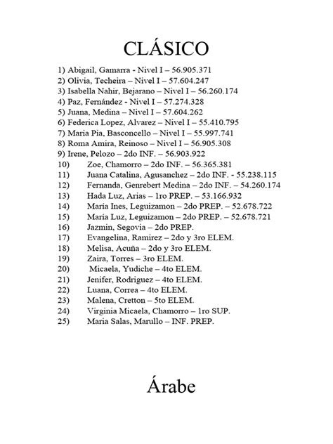 Lista De Alumnos Pdf