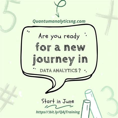 Quantum Analytics Ng On Linkedin Dataanalytics Careeropportunities