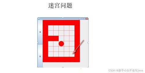 递归解决迷宫问题：小球寻路策略与路径生成 Csdn博客