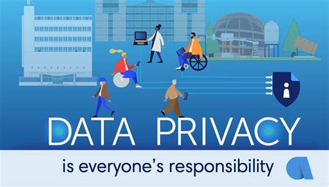 Affidea On Linkedin Safety Clinical Dataprotection Dataprotectionday Dataprivacy…