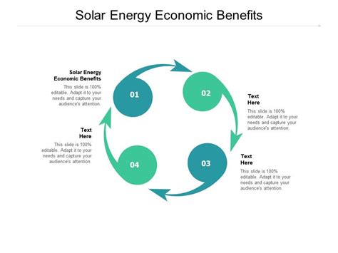 Solar Energy Economic Benefits Ppt Powerpoint Presentation Templates Cpb Powerpoint Slides