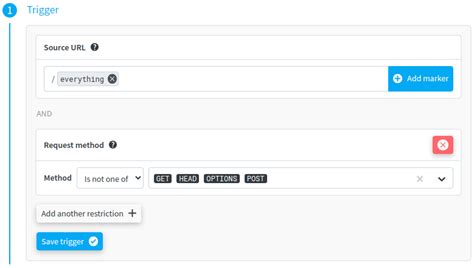 Negation Support For Method And Backend Response Status Code Triggers Product Updates