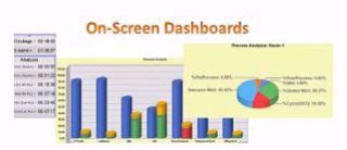 Simulation Simulation Software Dynamic Simulation CreateASoft Inc Simulation Software And