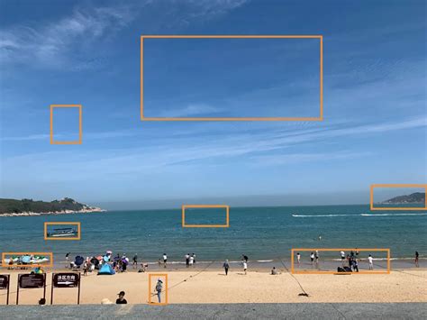 笔记分享 一文读懂 个概念 RoI RoI pooling RoI Align 腾讯云开发者社区 腾讯云