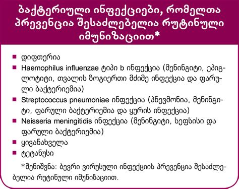 ბაქტერიული ინფექციები ბავშვთა ჯანმრთელობა მკურნალიგე