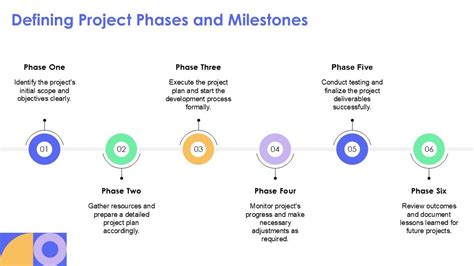 Top 10 Project Chart With Completion Status For 5 Phases Powerpoint Presentation Templates In 2025