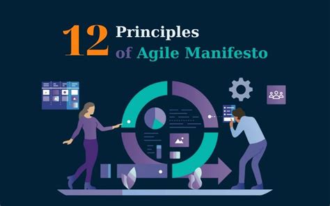 The Agile Manifesto A Guide To Software Development Yawar Othman