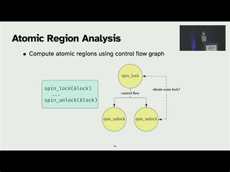 OSDI Operating Systems Design And Implementation Talk KSplit