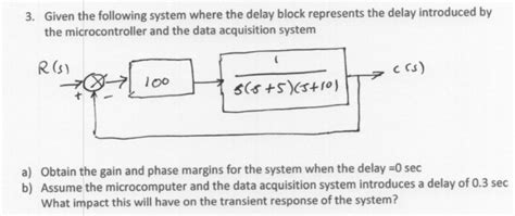 Solved 3 Given The Following System Where The Delay Block
