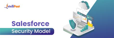 salesforce security model its four key components