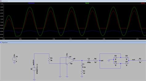 Operational Amplifier Amplified Input Gets Offset Electrical Engineering Stack Exchange
