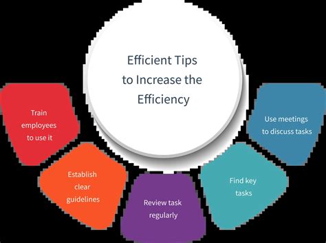 What Is A Task Tracker How To Boost Productivity