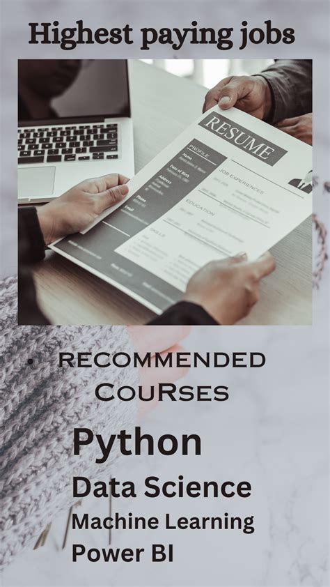 Python Namespaces A Step By Step Guide By Shweta Deshmukh Medium