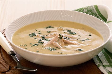 Chicken Recipes With Cream Of Chicken Soup