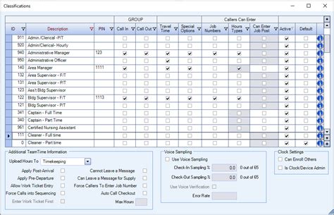 Wt Employee Classifications