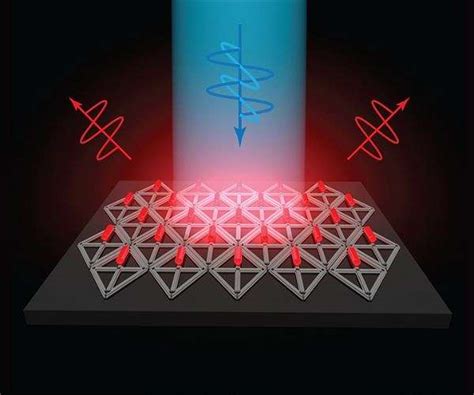 Advancing Dna Quantum Computing With Electric Field Gradients And Nuclear Spins