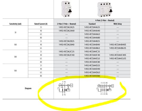 Iec Electrical One Line Diagram Symbols Wiring Diagram