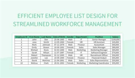 Optimizing Employee List Layout For Enhanced Workforce Efficiency Excel Template Free Download