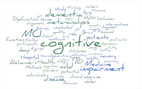 Understanding Cognitive Decline A Journey Into Reminiscence And
