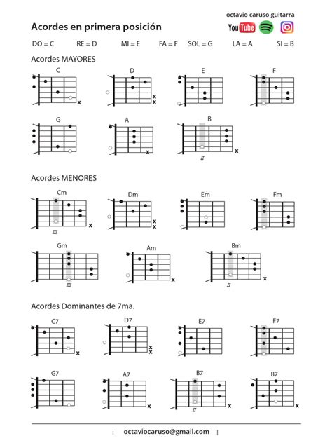 Acordes Basicos 21 Pdf